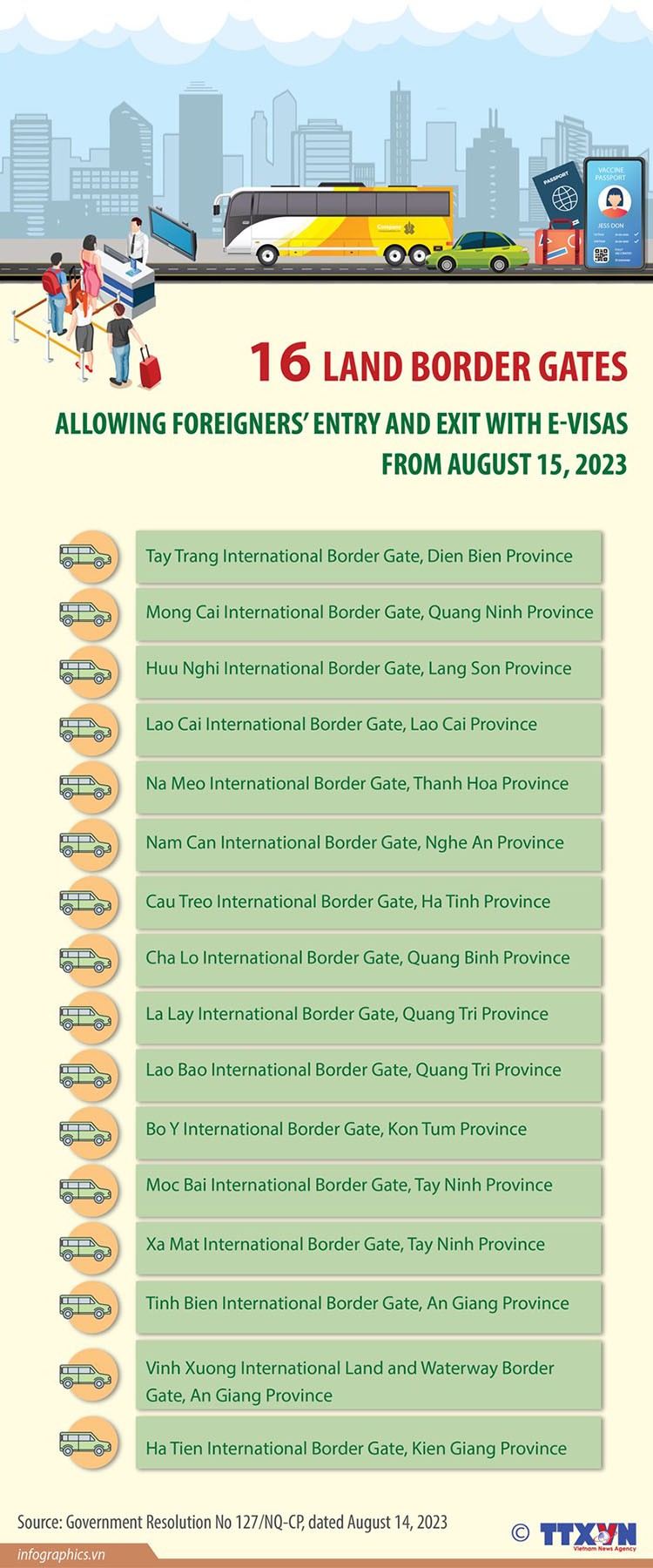 16 land border gates allow foreigners to enter and exit Vietnam with e ...