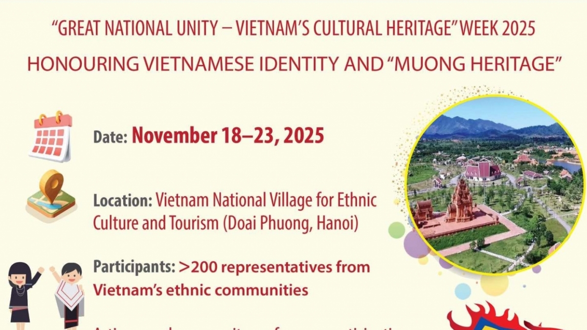 Muong culture to be featured prominently at 2025 "Great national unity ...